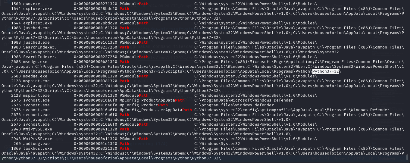 Compfest CTF 2024 Hacker Class [Write-up] | zet37 blog