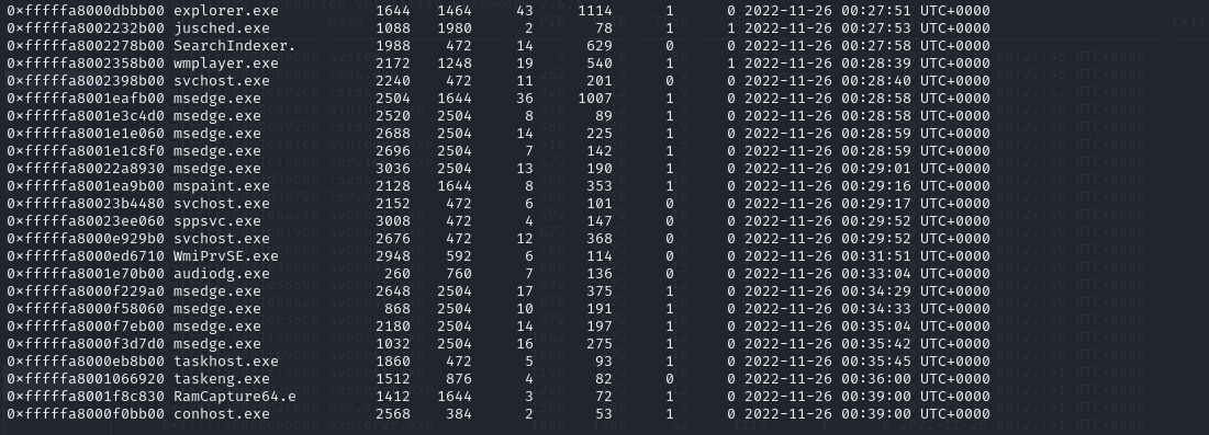 Compfest CTF 2024 Hacker Class [Write-up] | zet37 blog